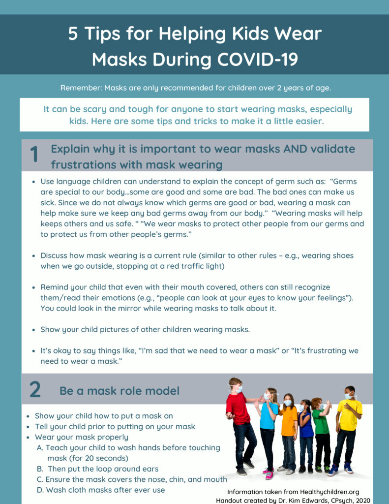 Resources – MindFit
